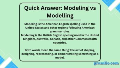 Modeling vs Modelling: Key Differences Explained 2026
